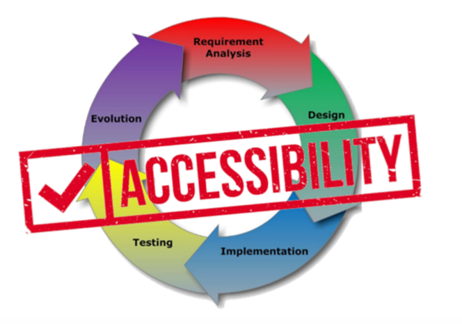 Web Accessibility Guide: What you need to know to start improving your ...