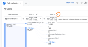 How to Use Path Explorations in GA4 | Two Octobers
