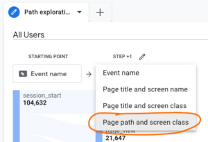 How to Use Path Explorations in GA4 | Two Octobers