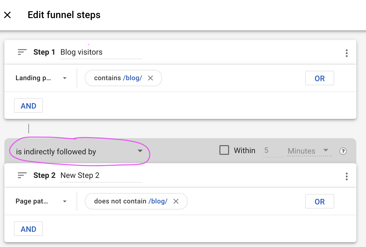 GA4 Funnel Exploration: Where Users Go After Landing | Two Octobers