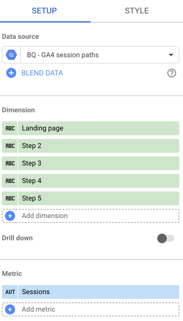 GA4 Path Analysis with BigQuery | Two Octobers